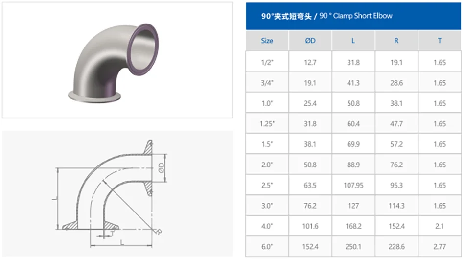 Iso/din/sms/3a Weld Thread Triclamp Pipe Fitting Stainless Steel ...