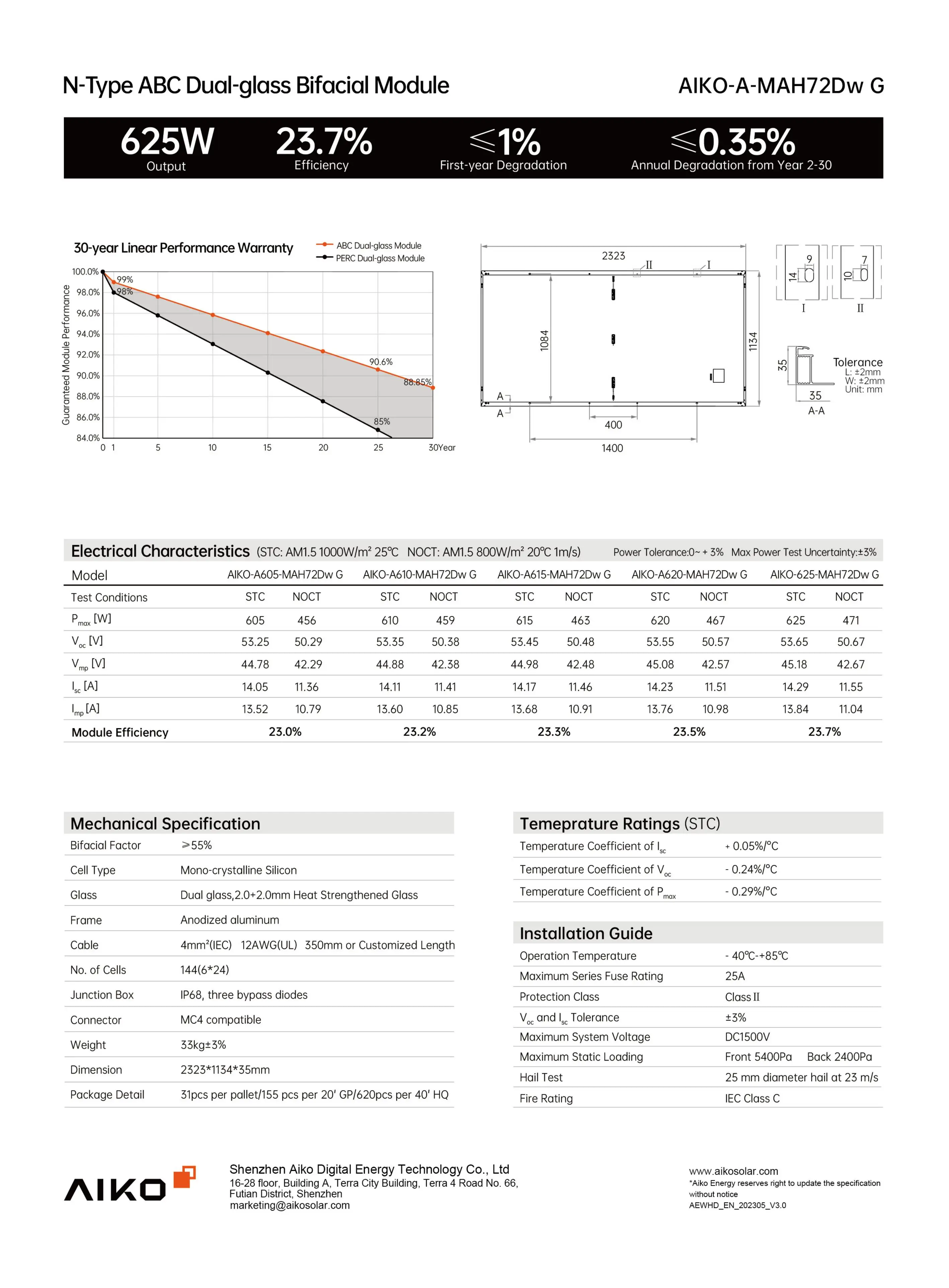 Aiko Topcon Black 605w 610w 615w 620w 625w N-type Abc Dual-glass Mono Bifacial Pv Module Price ...
