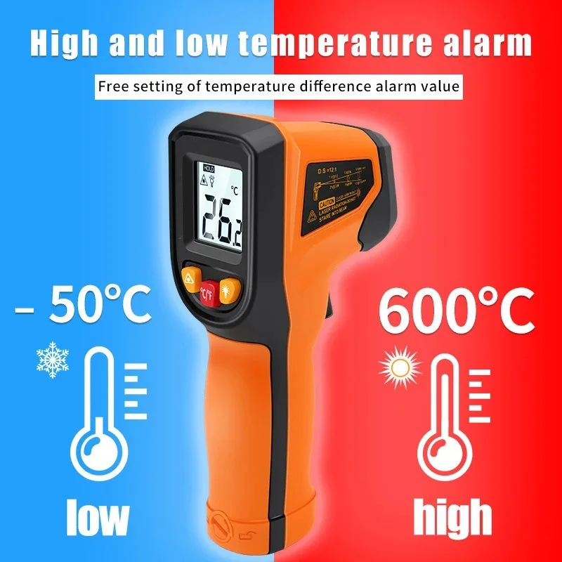 Laser Infrared Thermometer Non-Contact Digital Temperature Gun -58 ...