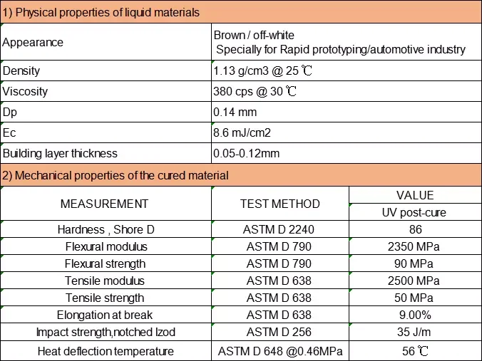 ZS Support Mixed Use White Resin for Jewelry Sla 3d Printer Resin 3d ...