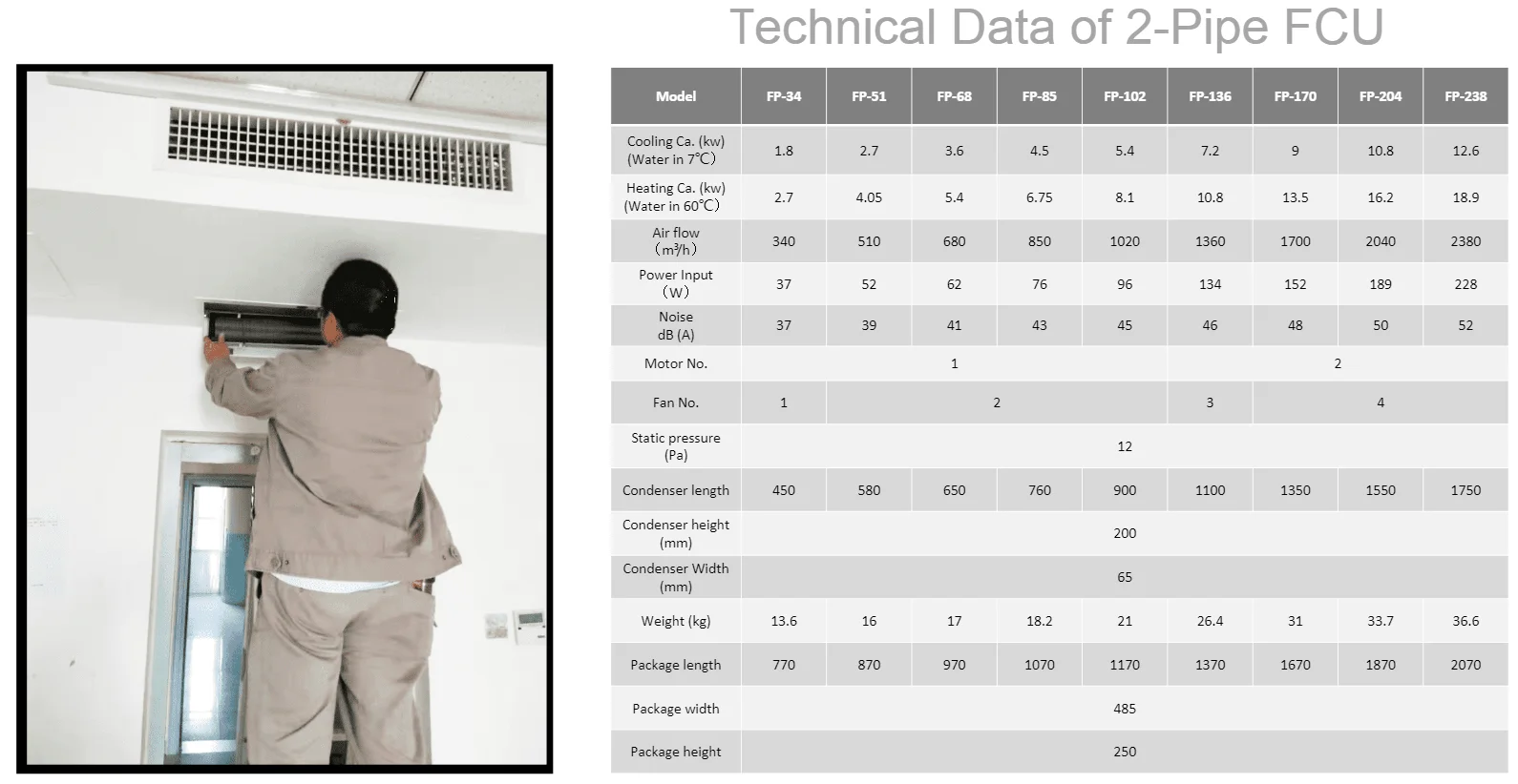 Chilled Water Horizontal Concealed Type Fcu Air Conditioner Indoor Fan ...