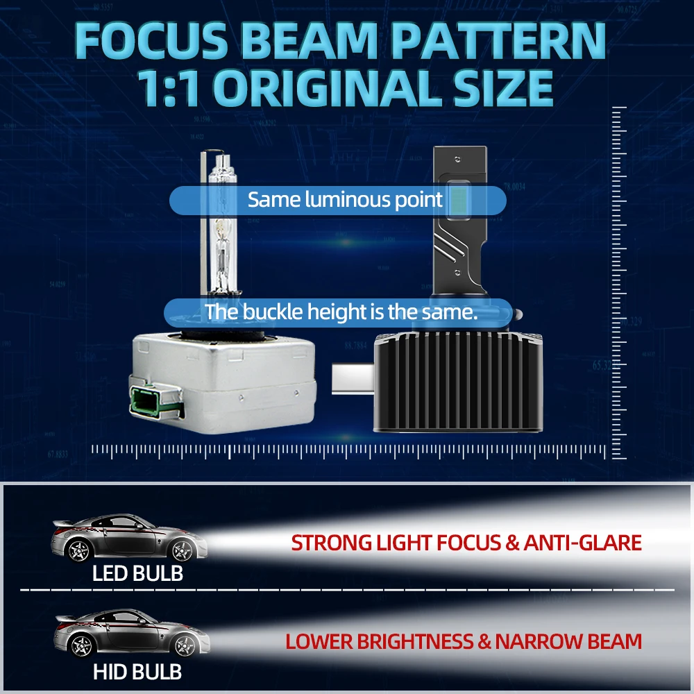 Roadsun D3s Led Headlight For Ford Explorer 2011-2015 40000lm 1:1 Xenon ...