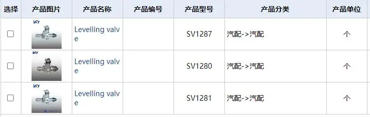Truck Spare Parts Leveling Valve Sv1287 Sv1280 - Buy Leveling Valve For ...