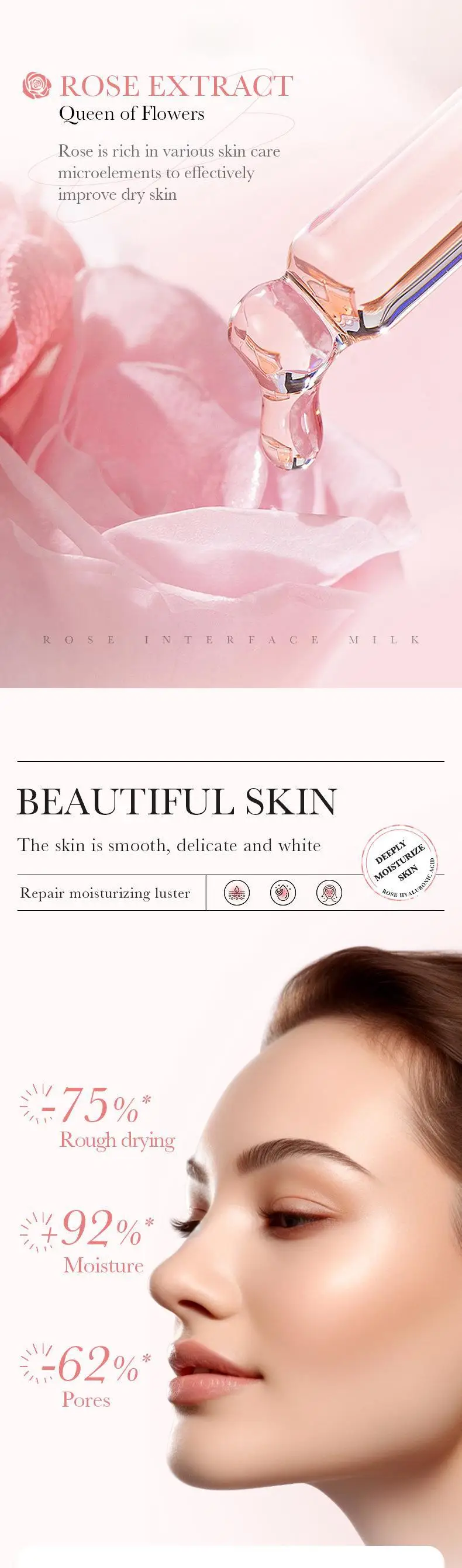 BIOAQUA Rose Hyaluronic Acid Moisturizing Repairing Set