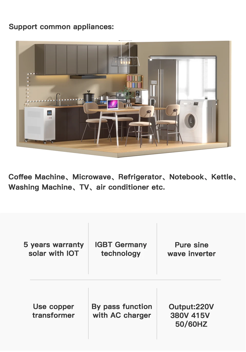 10000 Watt Dc To Ac Power Inverter 20kw Grid Tie Inverter Solar Panels ...