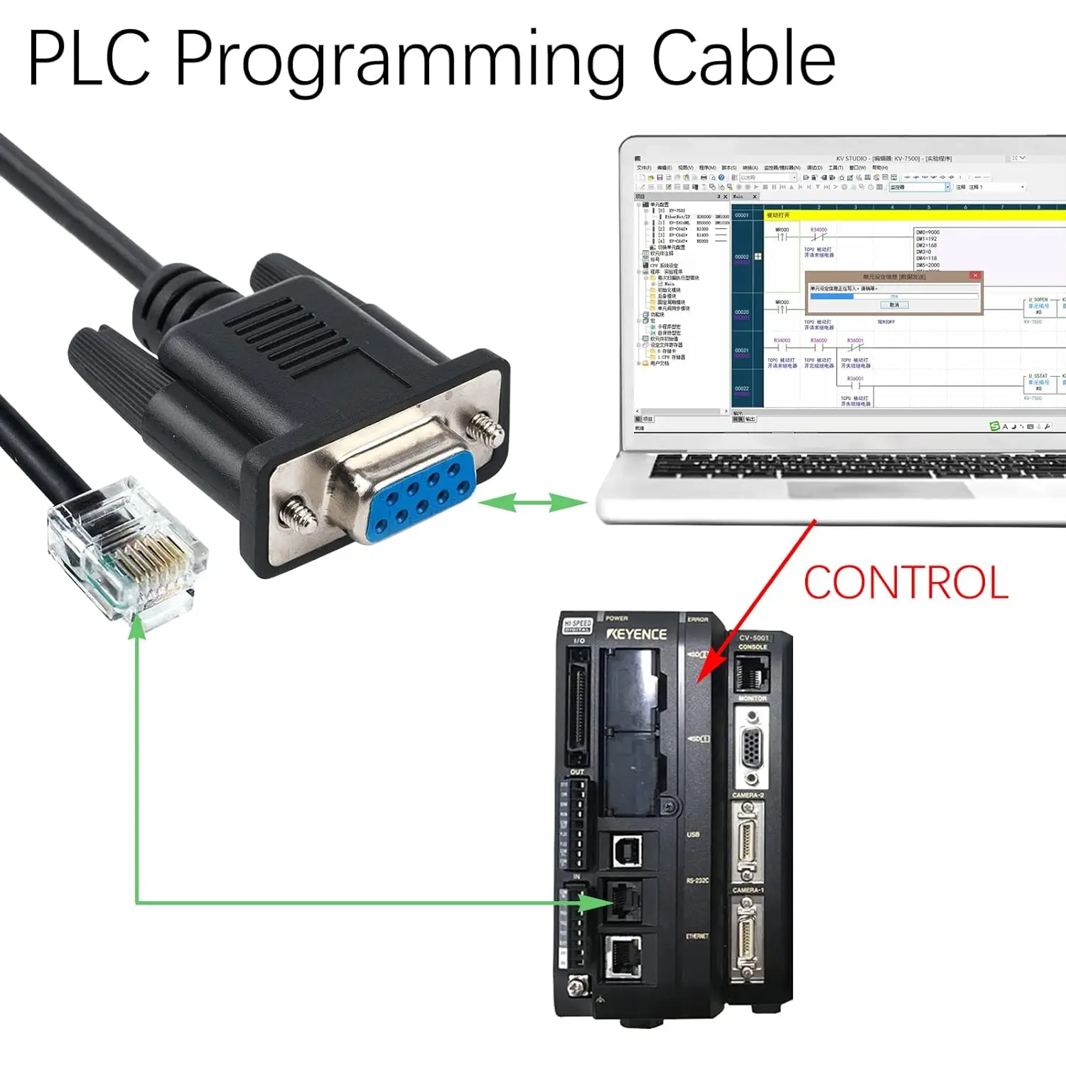 DB9 to RJ11 FTDI Chip Serial Converter Cable for Keyence PLC - 1m RS232 ...