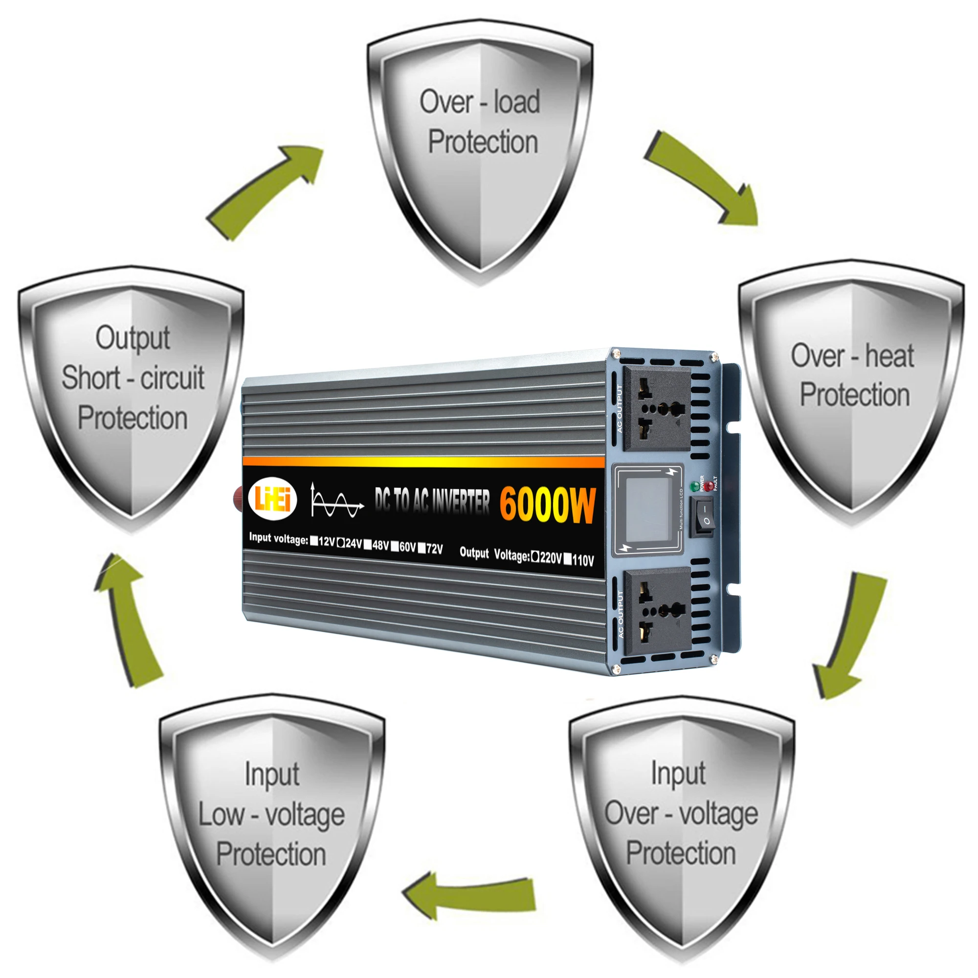 6000w Inverter Toroidal Transformer Car Inverter Onda Pura 6000w 4buc ...