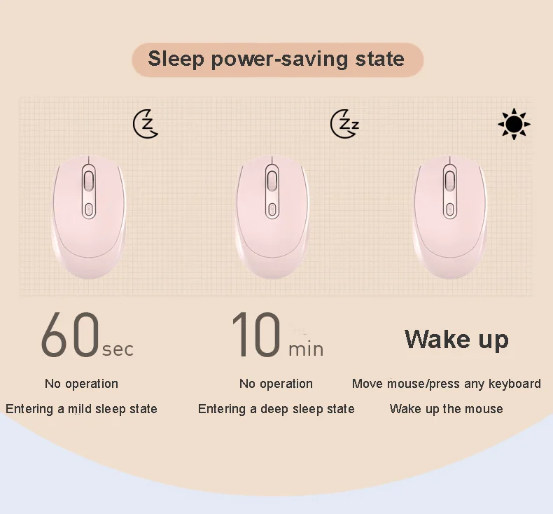 Wireless Optical Mini Mouse USB Charging Dual-mode Silent Mute Office ...