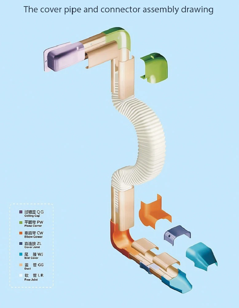 HVAC Systems Fireproof PVC Wring Cable Ducts Elbow Bend Ac Line Set ...
