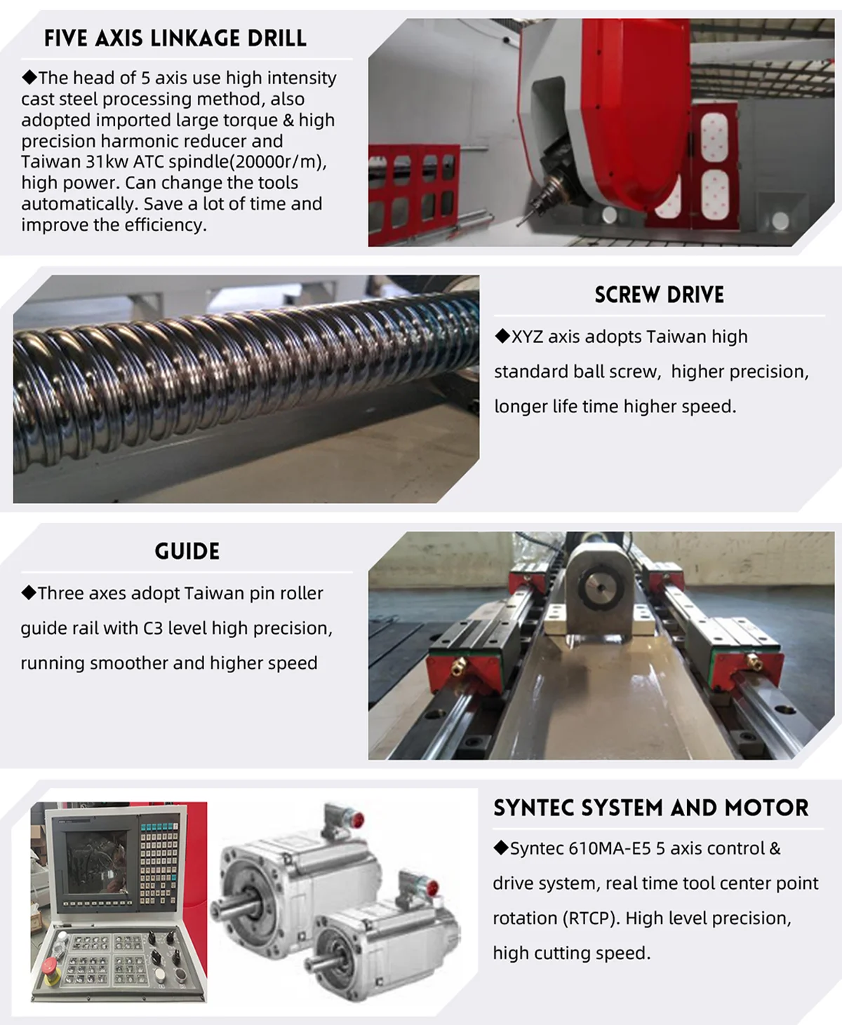 Chencan 5 Axis Milling Cnc Router For Plastic Edge Cutting And Holes ...