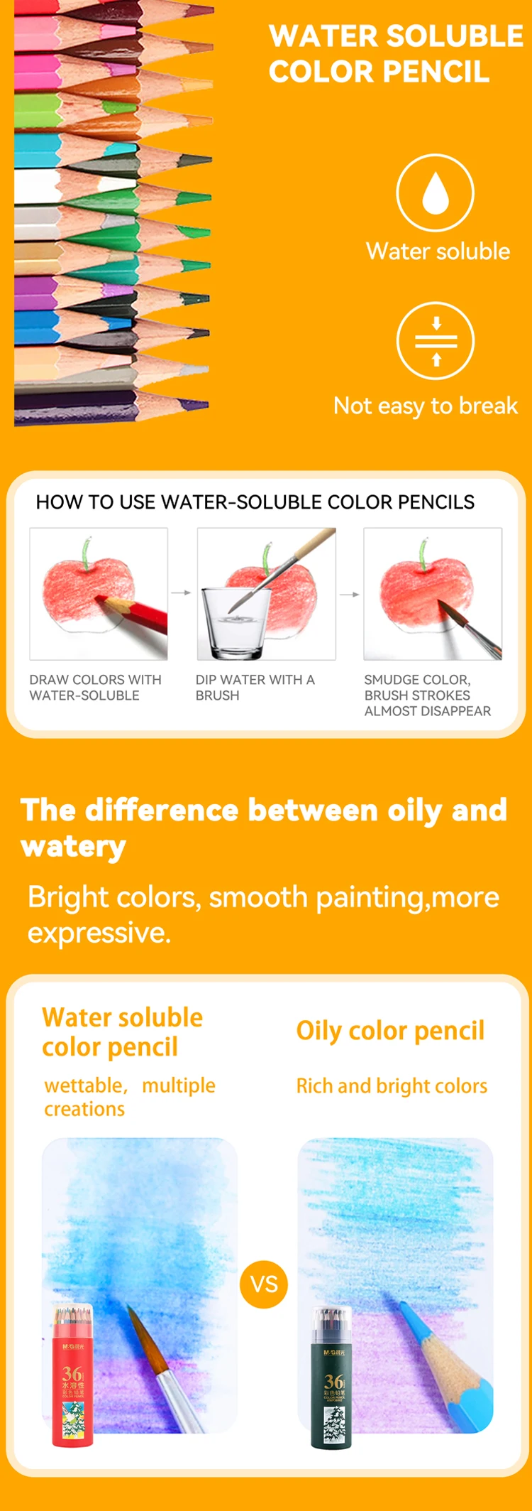 36 Colours Watercolor Colored Pencil Set for Artists