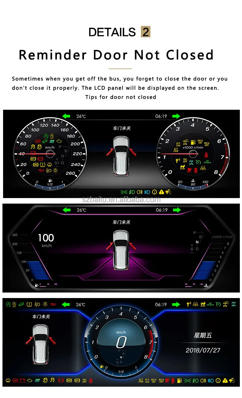 Car LCD Dashboard Display for Toyota Prado 2018-2022