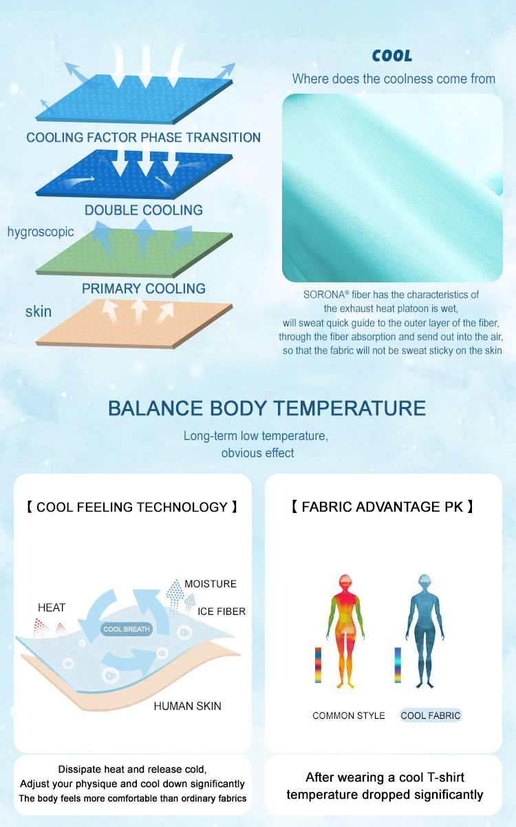 Custom Sorona Fabric Cool Feel Unisex T-Shirt - Regular Fit Cotton Tee ...