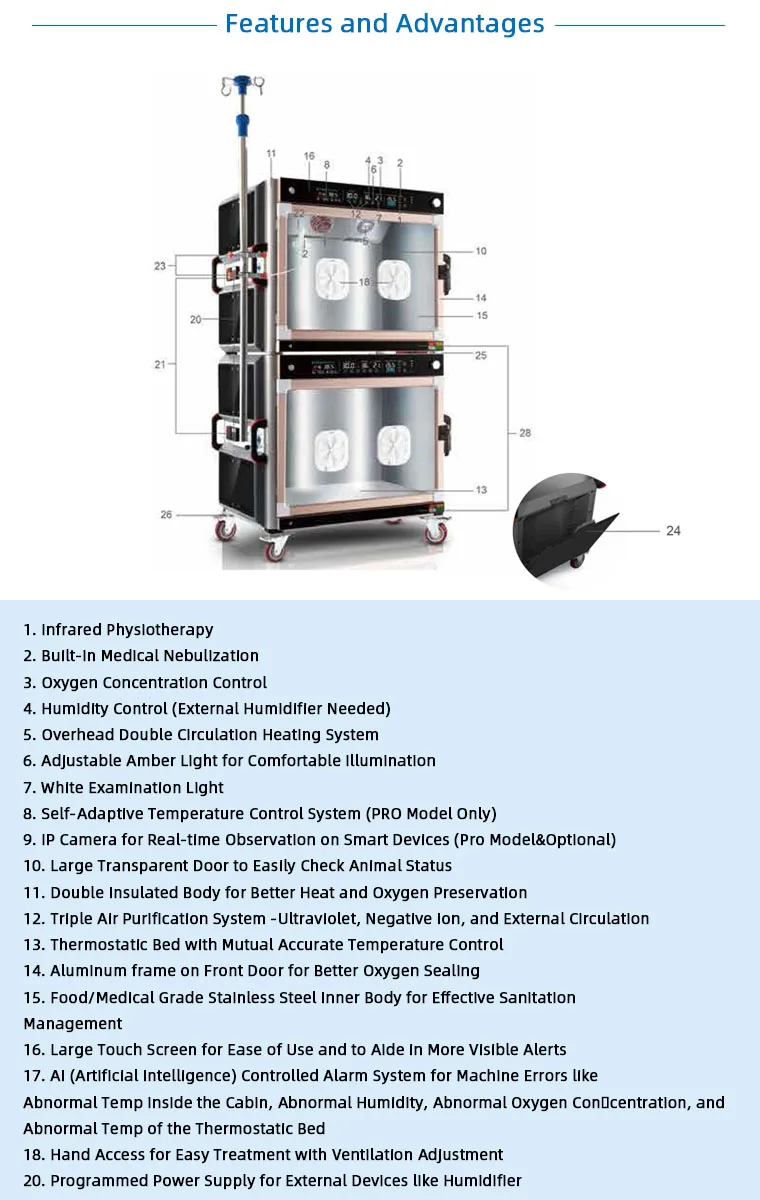 Pet Icu Temperature Self-adaption Adjustment Pet Icu Accurate ...