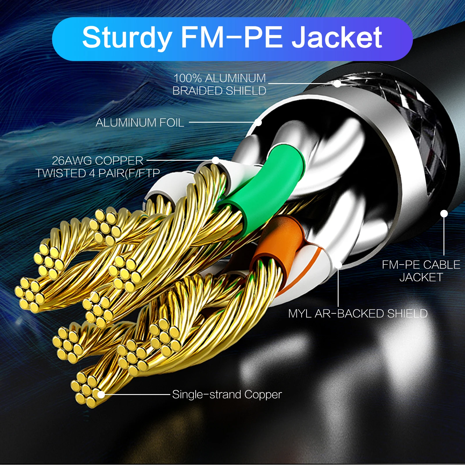 VCOM Network Cat8 Cables 1m 1.5m 2m 3m 5m 10m Pure Full Copper Ethernet ...