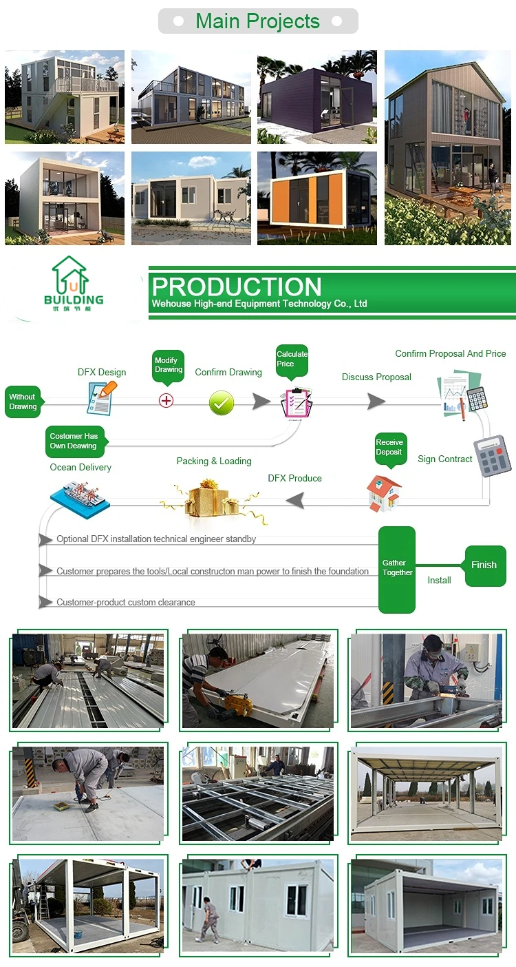 Good Quality House Garden Prefabricated Houses With Customizable - Buy ...