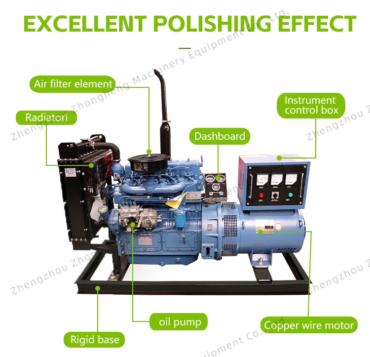 50kw Silent Generator Set Diesel Engine Six Cylinders Open Frame ...