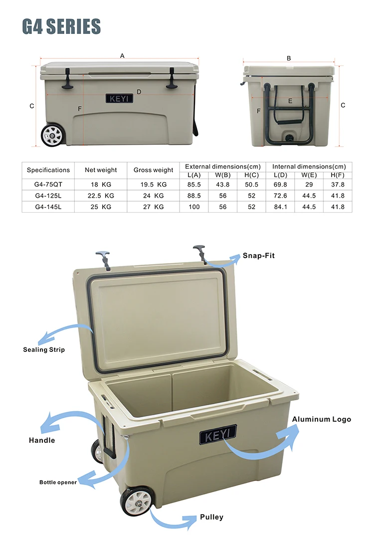 Good Quality Hard Plastic Ice Chest Rotomolded Cooler Box for Holiday ...