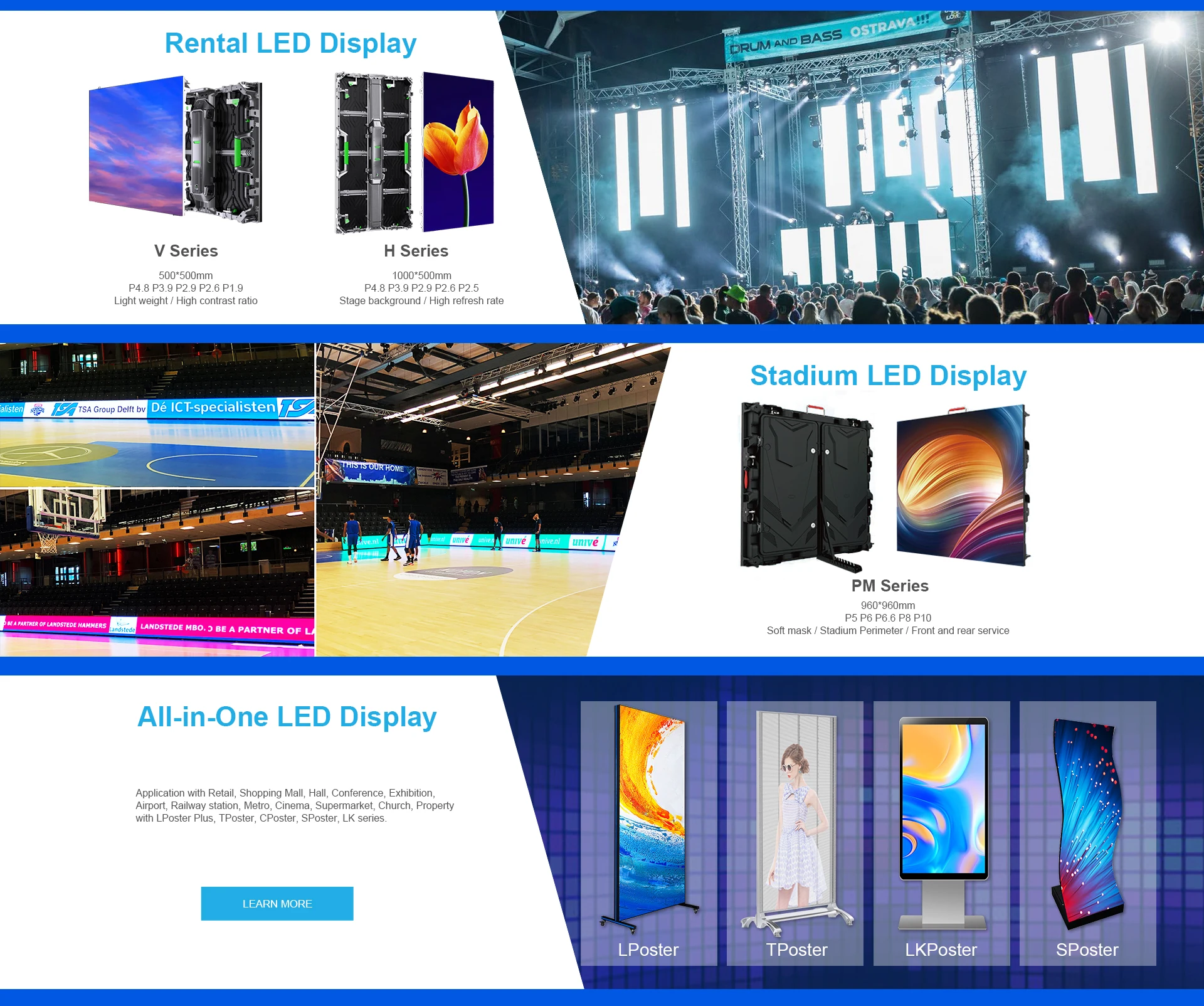 Shenzhen Ledful Electronics Company Limited - LED Poster, Transparent LED