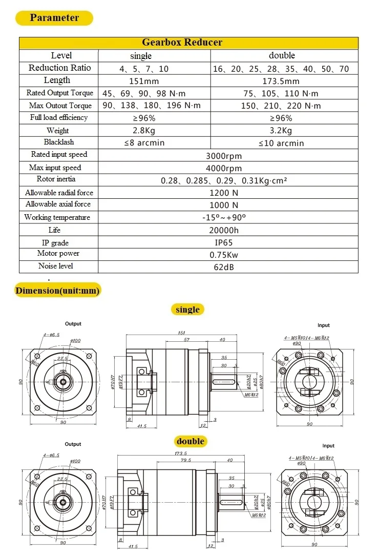 Precision Servo Speed Reducers for Efficient Motor Control