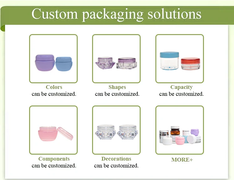 3g 5g 10g 20g 30g PS Transparent Clear Plastic Cosmetic Jars Empty ...