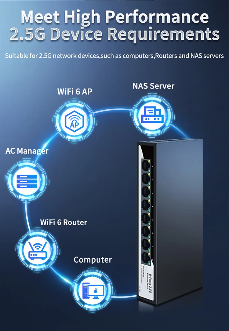 2.5G Network Switch - 8 Port RJ45, Fanless & Plug and Play