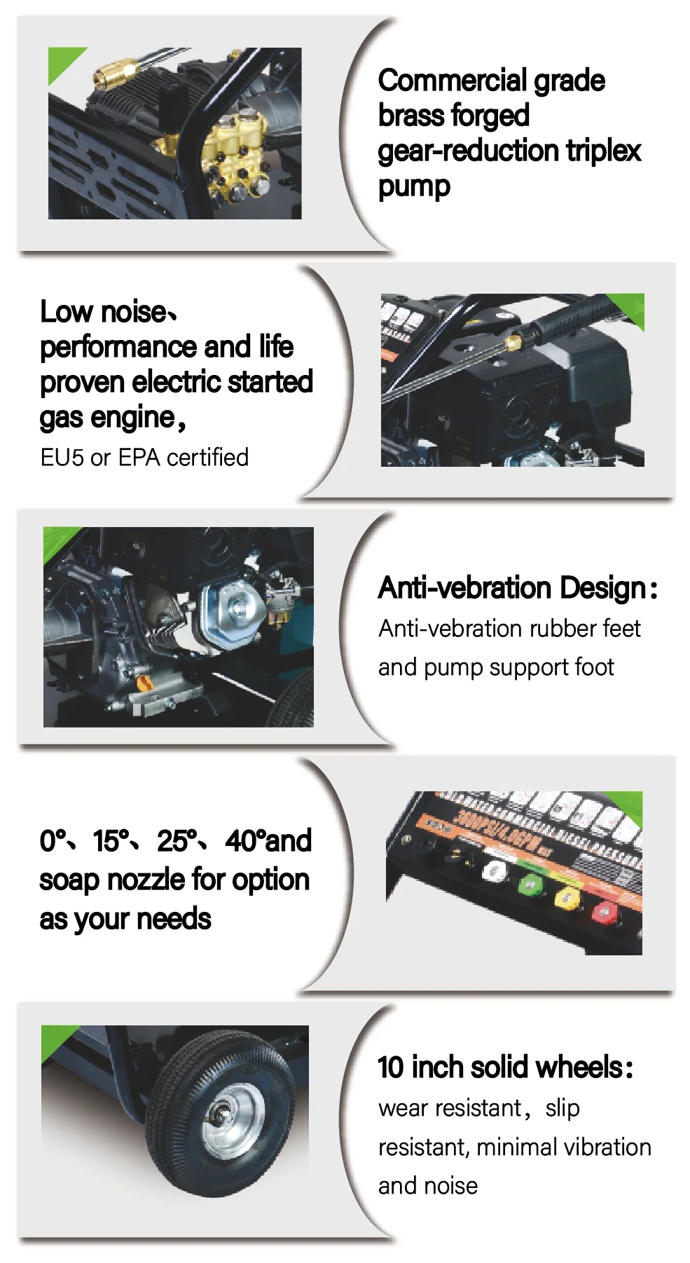 DANAU 13hp 4000Psi 250Bar Electric Start Gas High Pressure Washer ...