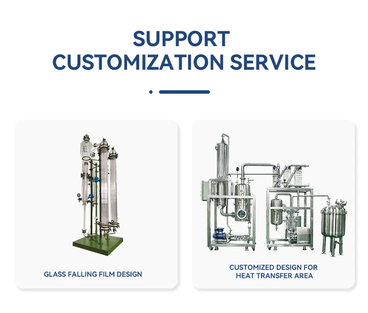 Distillation Evaporation and Concentration Equipment Falling Film ...