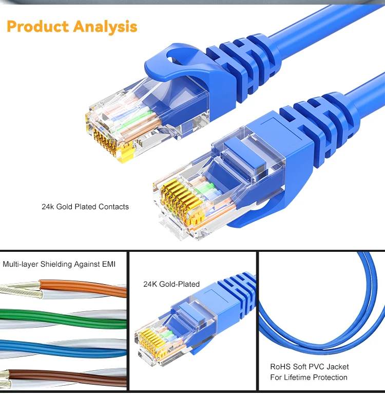 High Flexibility Factory Rj45 Connector 1m 2m 3m Pure Copper Internet ...