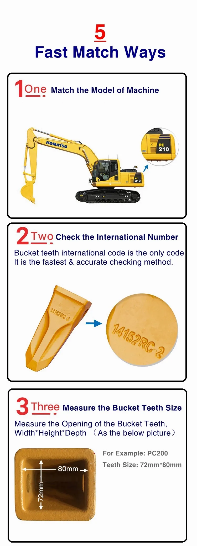 CATERPILLAR Excavator CAT E320 - Durable Bucket Teeth Tips