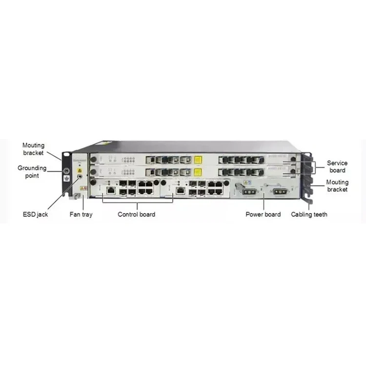 Mini Gpon Olt Ma5608t - FTTH Optical Network Connection
