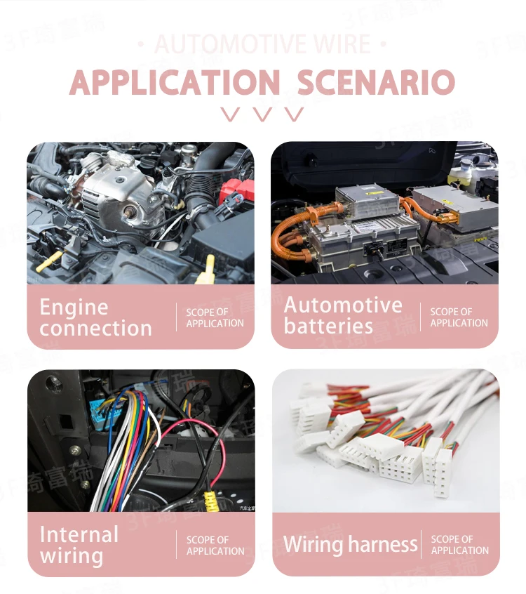 Sae J1128 Gxl Primary Auto Wire 125c Xlpe Insulation Automotive Cable ...