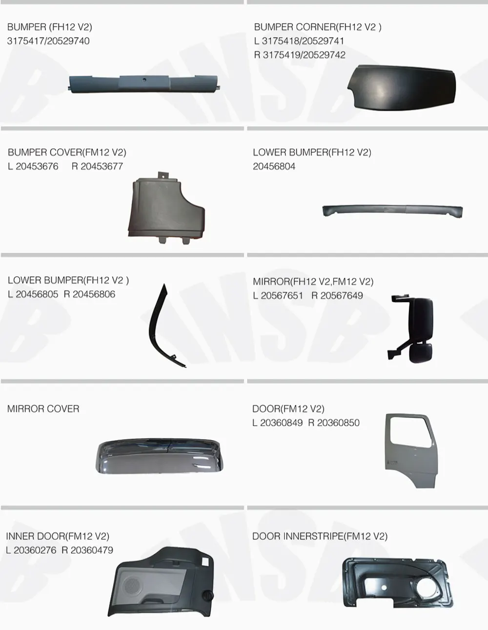 沃尔沃卡车零件的1096643 20854664侧镜斜坡镜沃尔沃FH卡车零件欧洲卡车车身零件| Alibaba.com