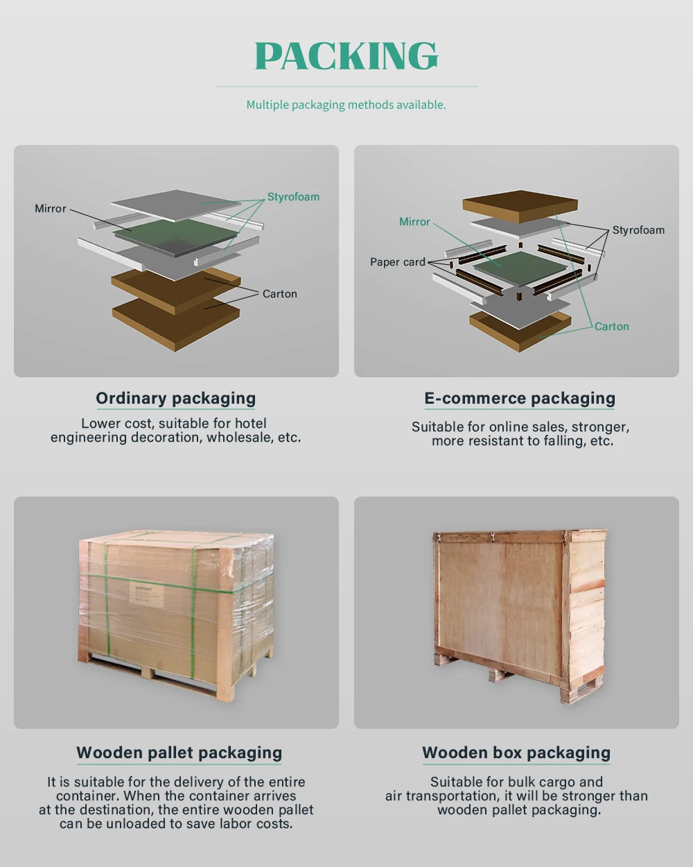 Splendid Rectangle LED Illuminated Mirror Frameless with Radius Corner ...