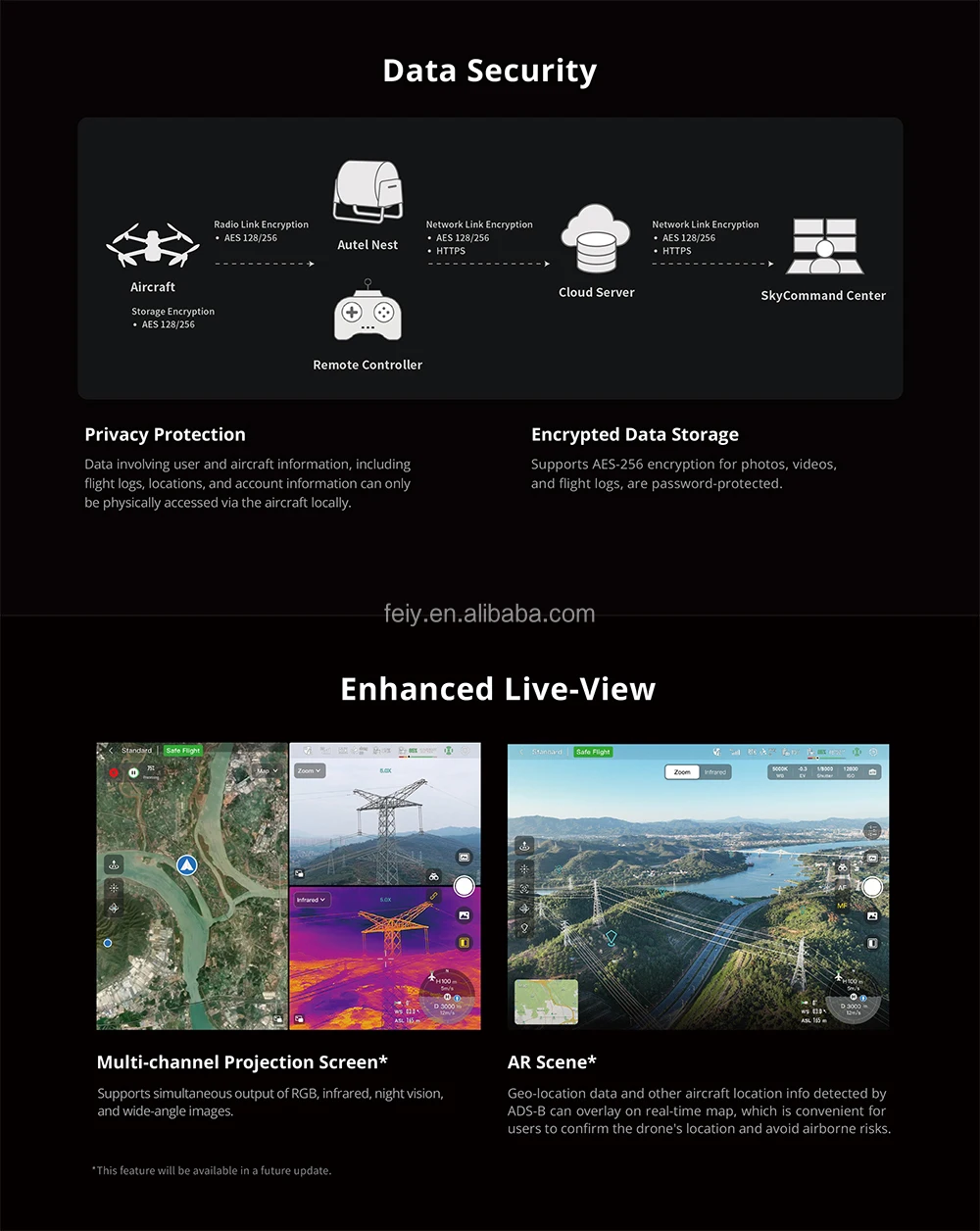 Autel Robotics Evo Max 4t Ip43 Rating Waterproof Mapping Thermal Camera ...