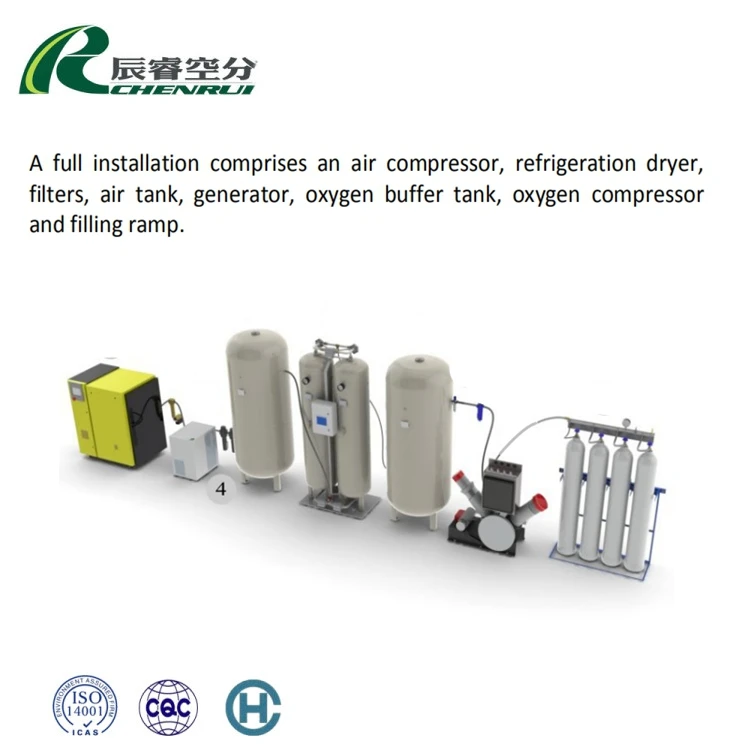 Psa Oxygen Generator And Filling System For Hospital Medical Gas ...