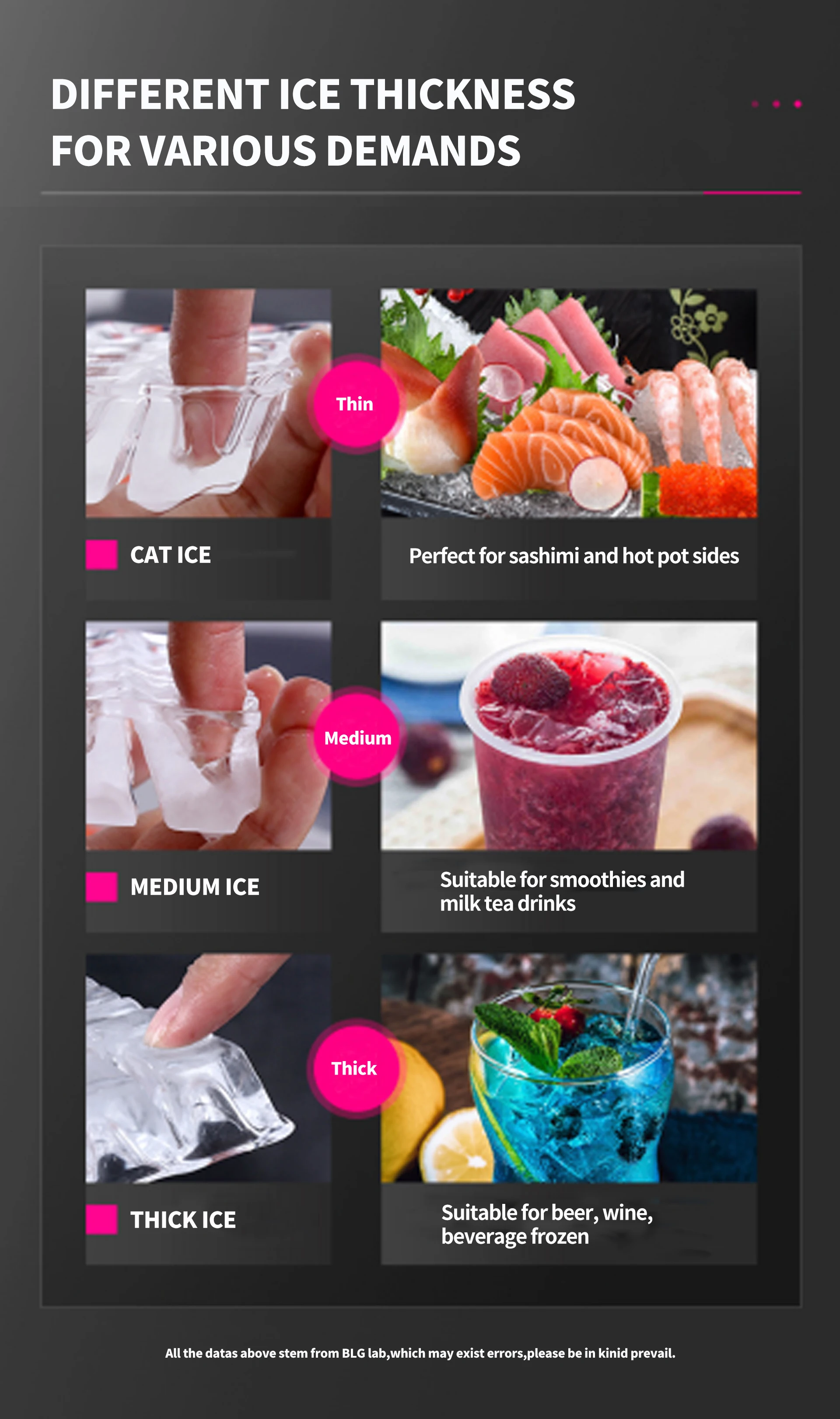 BLGC 20kg Capacity Intelligent Ice Cube Machine Automatic Easy to ...