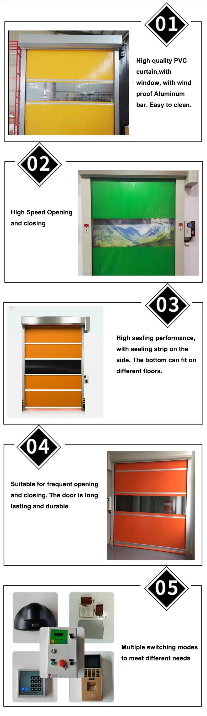 Long Lasting PVC Fast Door Automatic Roll up High Speed Door Wind Proof ...