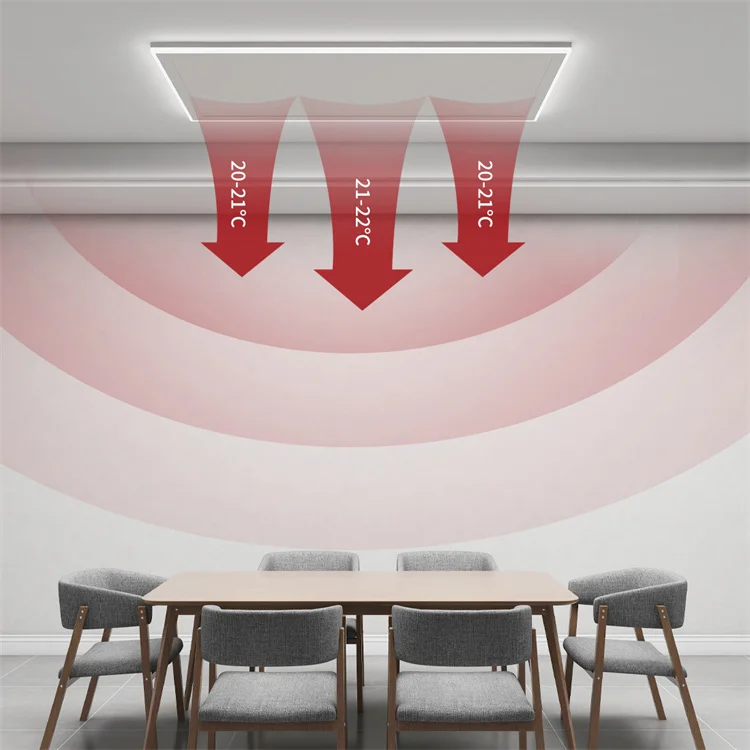 Byecold Remote Control Infrarotheizung Ceiling Heater