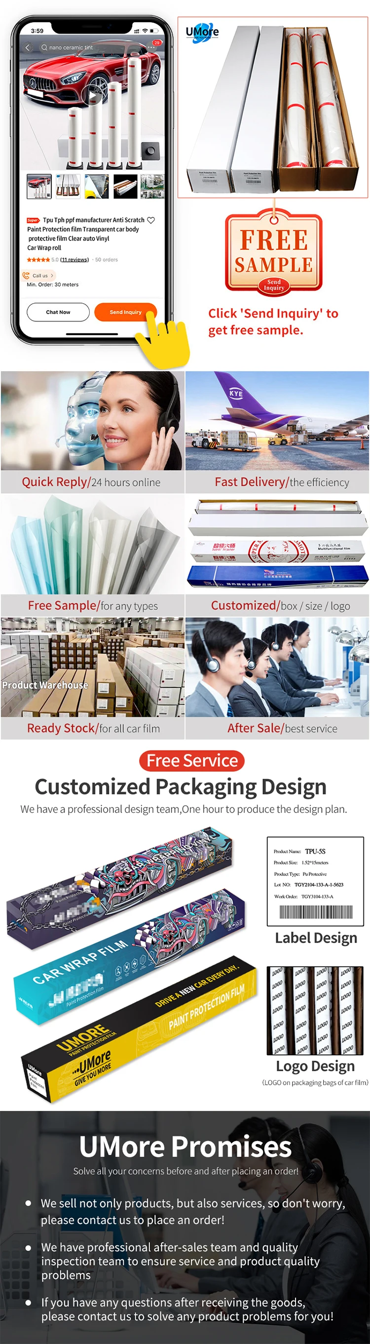 10 Years Warranty USA Quality Self Healing Nano Coated PPF