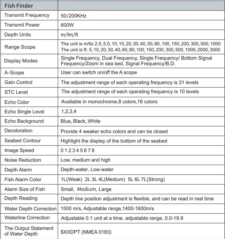 XINUO GPS Chart Plotter Fish Finder Combo XF-1069GF