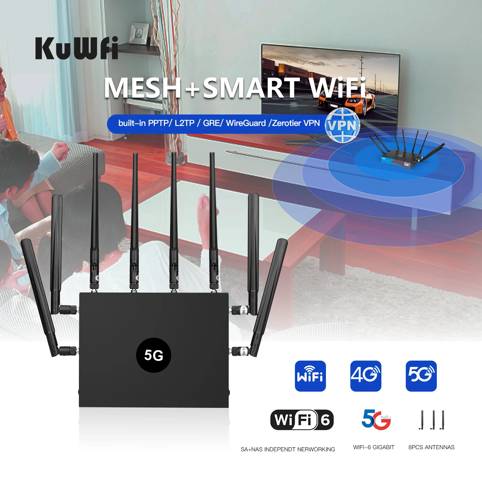 Kuwfi 5G CPE - 2.5gbps Dual Band Wireless Modem Router