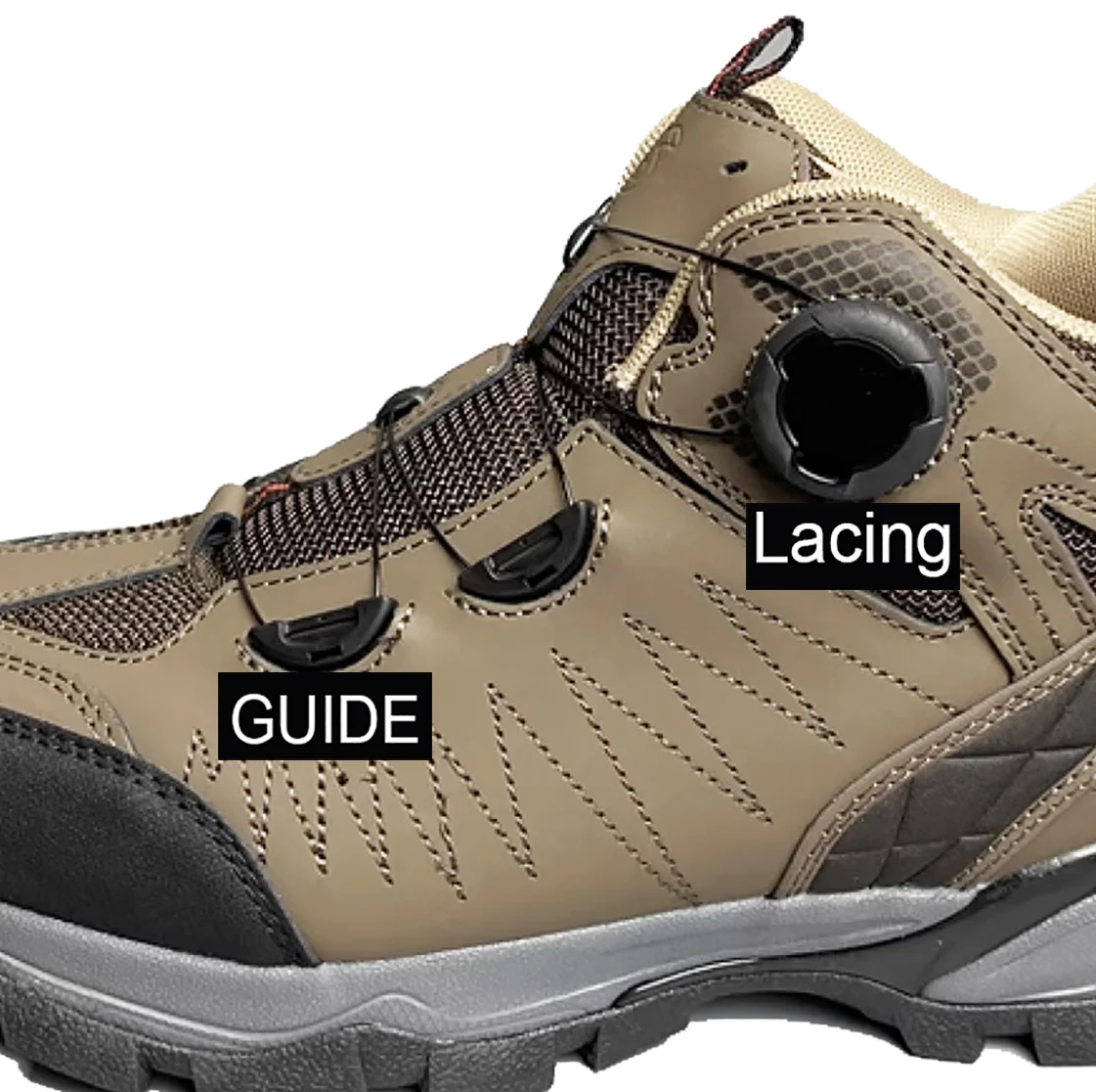 Rotating Lacing System - Secure and Convenient Boot Laces