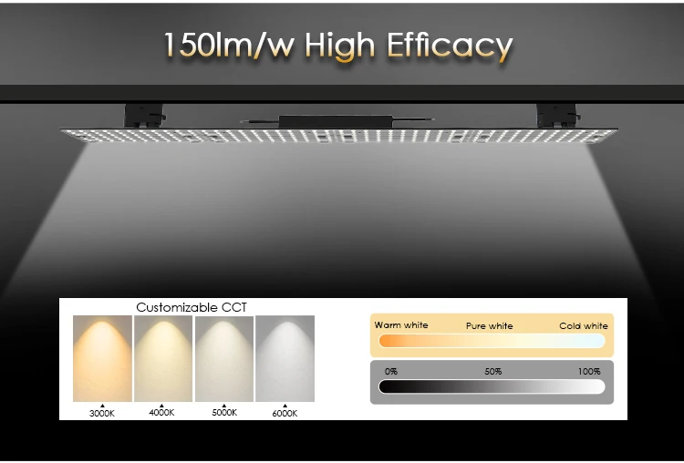 Ultra Thin Slim Bay Light Led Linear Panel Lights 20w 40w 60w Dimmable ...