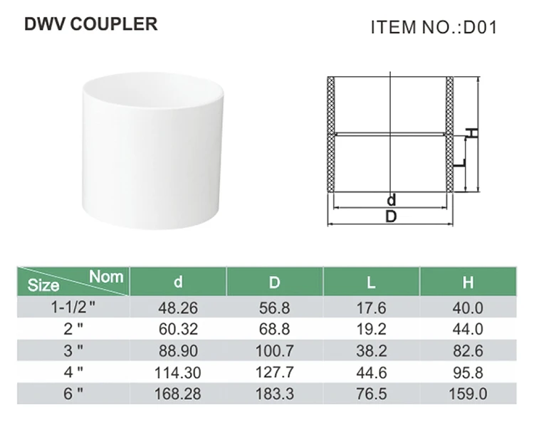 Original Factory Straight Out Durable Drainage Plastic Pipes And ...