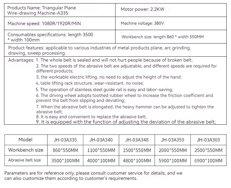 Manual Hairline Stainless Steel Sheet Polishing Machines For Metal Iron ...