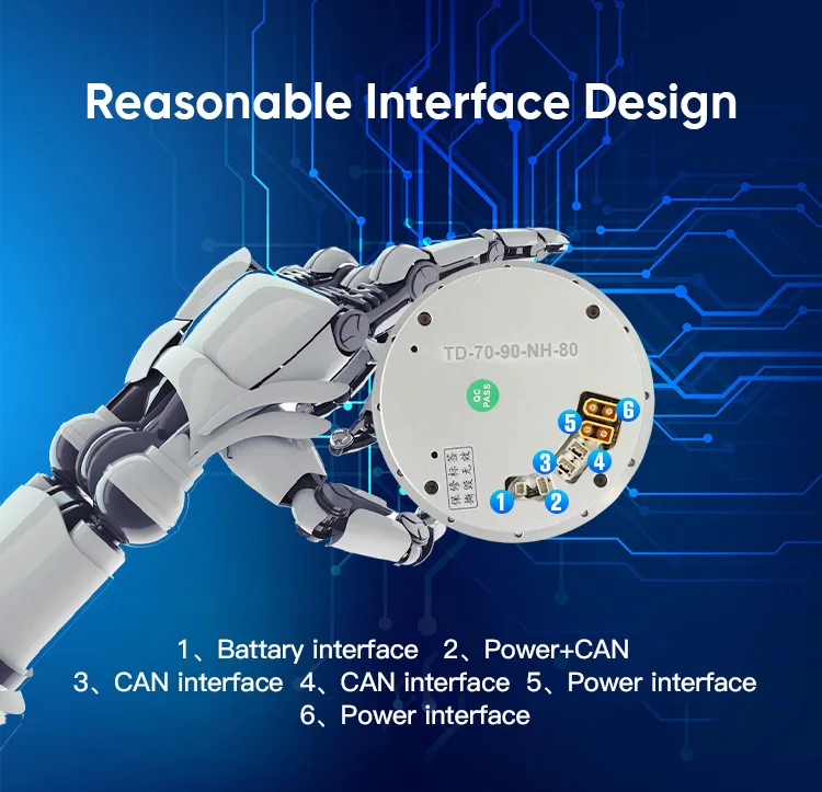 Compact 48V Rotary Actuator for Humanoid Robot Joints