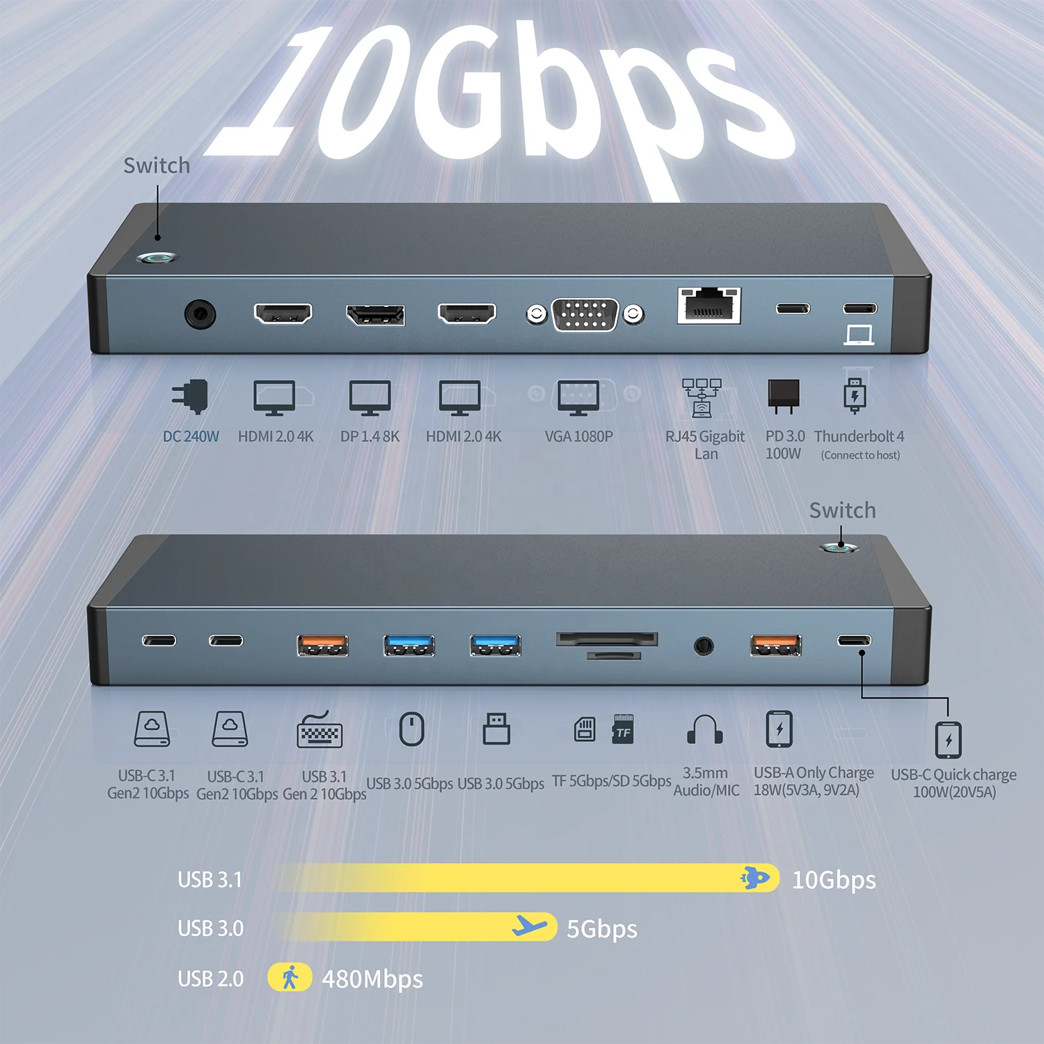 18 in 1 Thunderbolt 4 USB C HUB - Versatile Docking Station