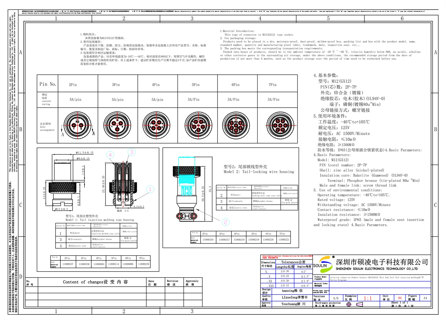 Soulin Customized Gx10 Gx12 Gx16 Gx20 Aviation Connectors