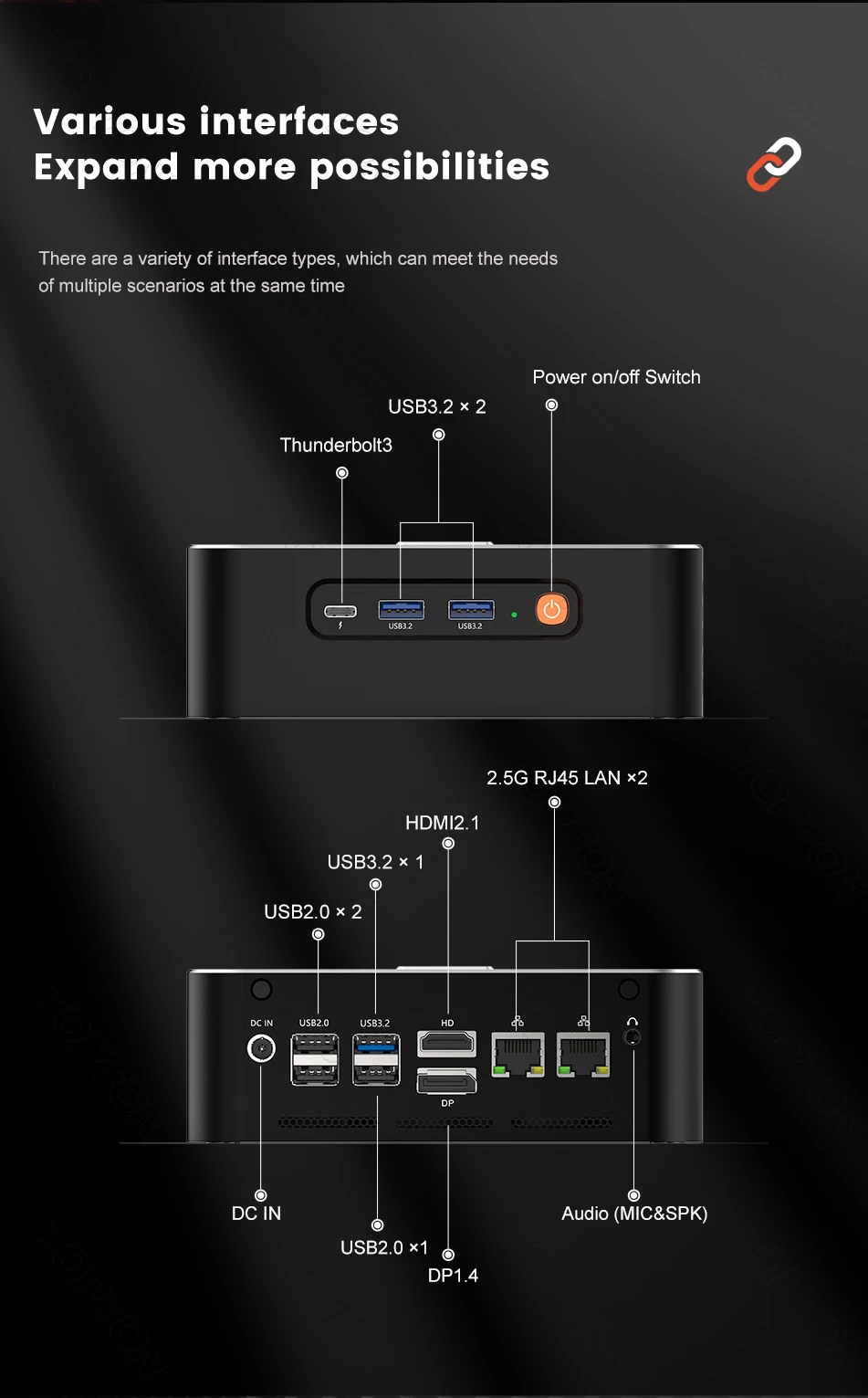 Morefine New Amd Mini Pc Gamer M600 Ryzen 9 7940hs Mini Desktop 2xddr5 2xpcie4.0 2x2.5g Lan ...